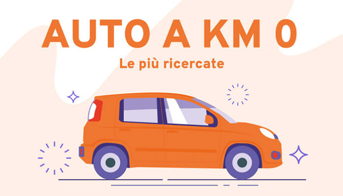 Auto a Km 0: Jeep Renegade è la più ricercata - pugliain.net