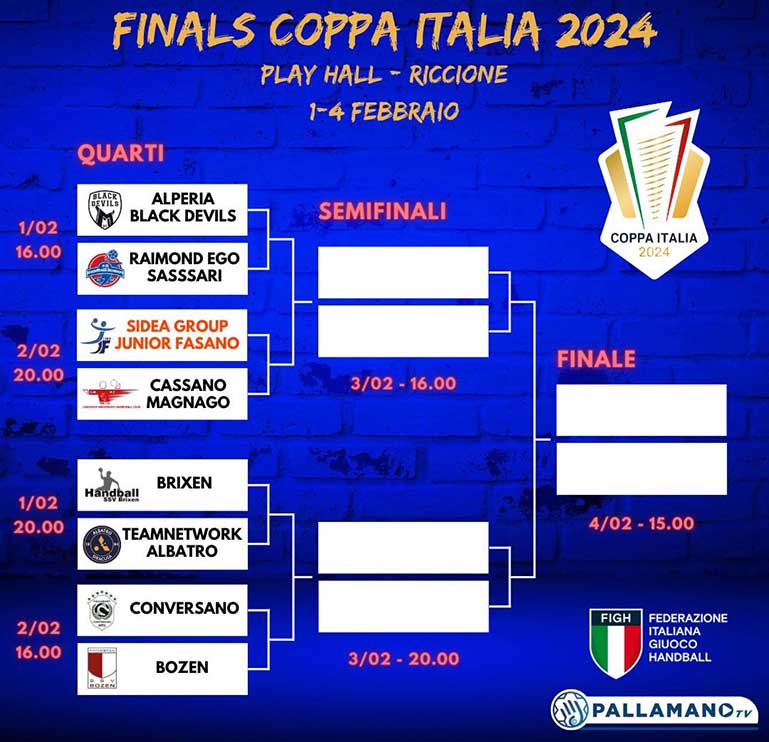 Pallamano, da oggi Sidea Fasano e Conversano in campo nelle finali di ...